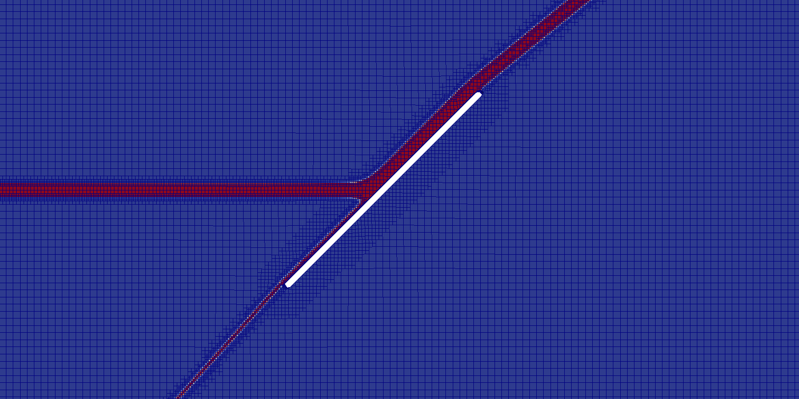 Automatic Mesh Refinement Using Openfoam® Cfd Training