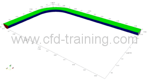 Non uniform inlet profil with codedFixedValue; - CFD-Training