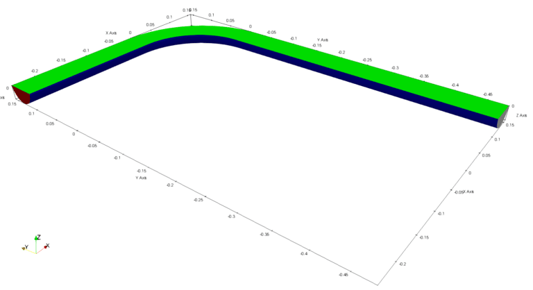 Non uniform inlet profil with codedFixedValue; - CFD-Training