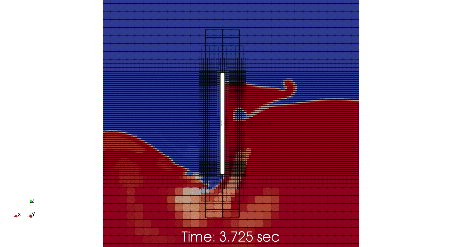 Openfoam® Tutorial Oscillating Plate In A Tank Overset Mesh Cfd Training