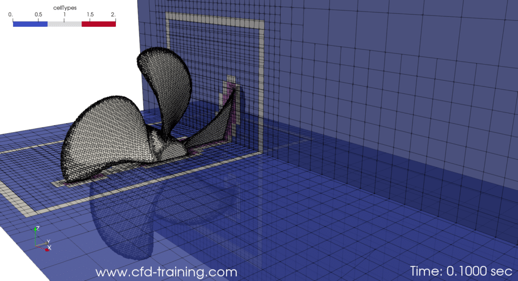 OpenFOAM® tutorial : Open-water propeller KP 505 modeling (overset mesh) - CFD-Training
