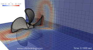 OpenFOAM® tutorial : Open-water propeller KP 505 modeling (overset mesh ...