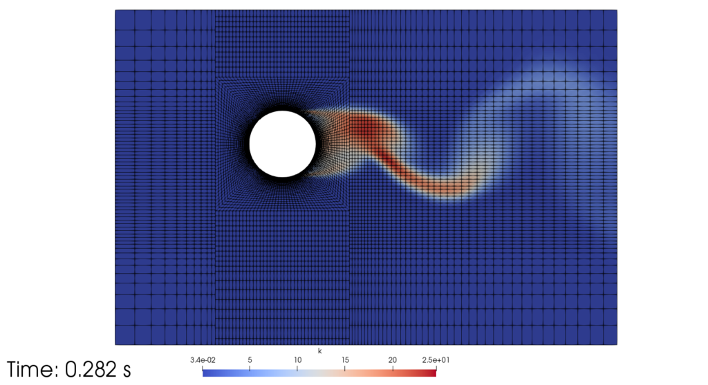 OpenFOAM® tutorial: Vortex shedding with layer addition removal and AMI - CFD-Training