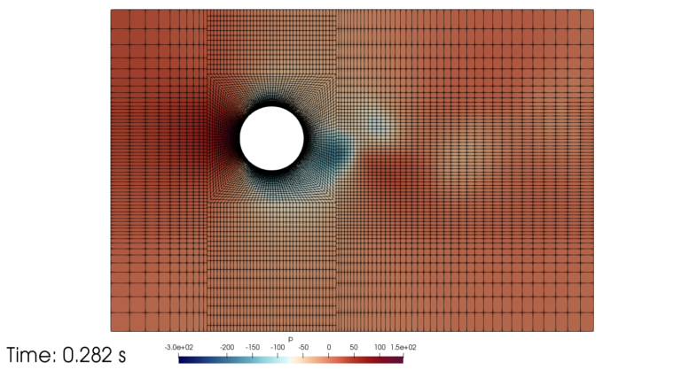 OpenFOAM® tutorial: Vortex shedding with layer addition removal and AMI - CFD-Training