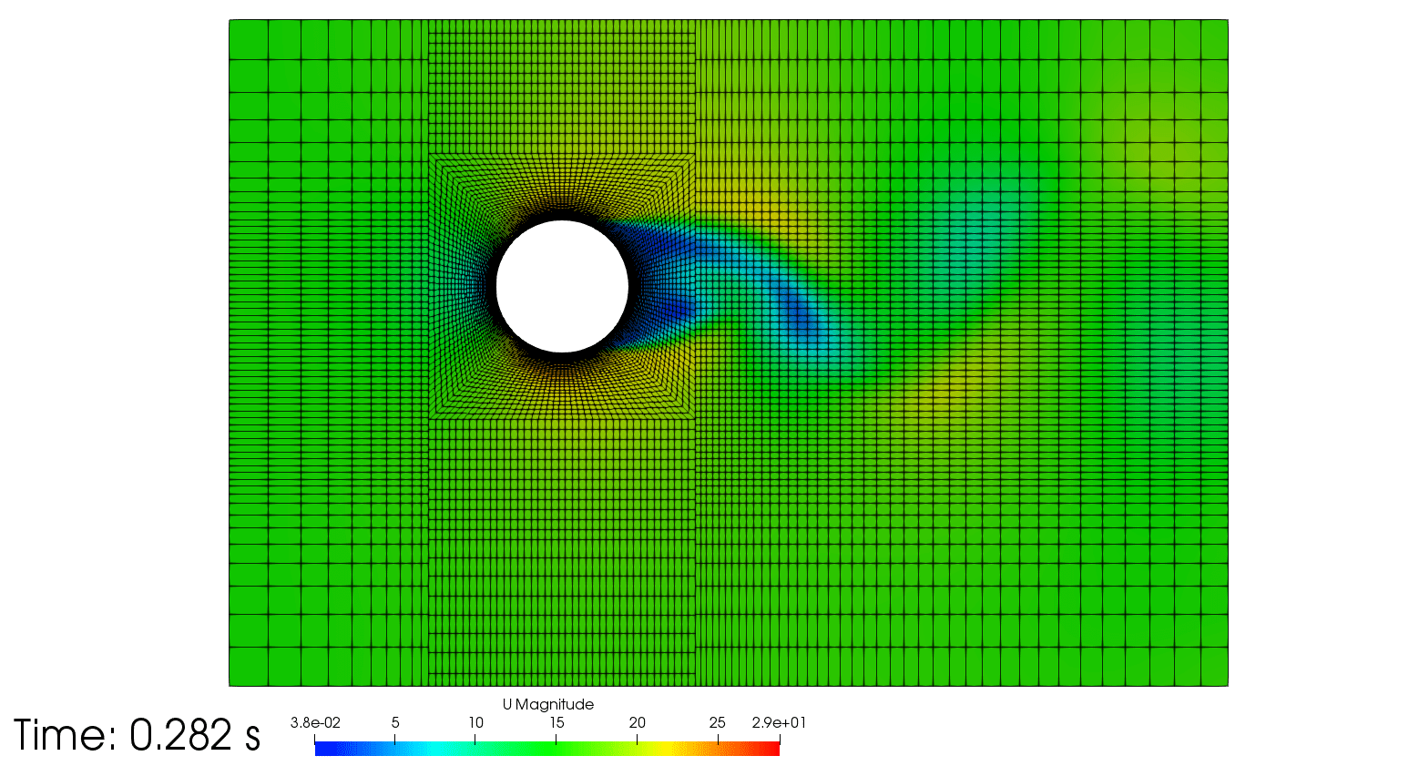 Openfoam® Tutorial Vortex Shedding With Layer Addition Removal And Ami Cfd Training