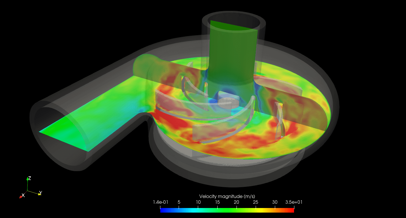 OpenFOAM® tutorial: two steps centrifugal pump analysis (MRF and AMI) - CFD-Training