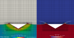 OpenFOAM® tutorial: Falling wedge (overset mesh) - CFD-Training