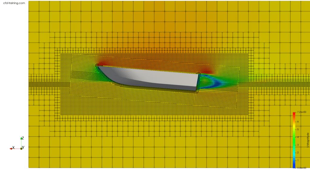 OpenFOAM® tutorial: GPPH (planing hull) with overset - CFD-Training